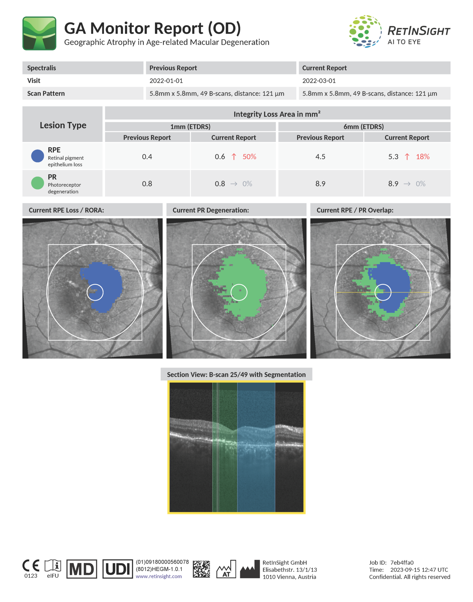 Heidelberg AppWay gives unprecedented access to GA Monitor, the first ...